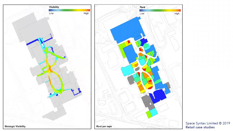 Webinar: Spatial Layout and Retail Performance - How Do We Design to ...