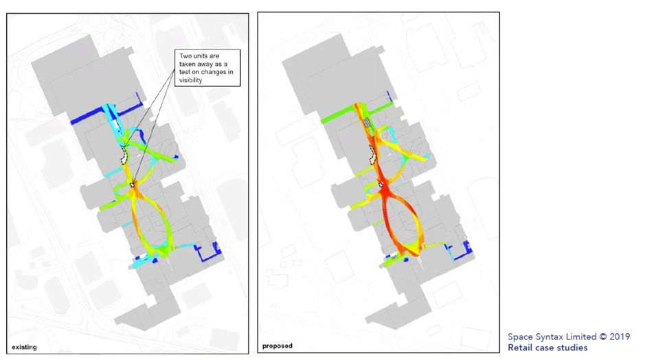 Webinar: Spatial Layout and Retail Performance - How Do We Design to ...