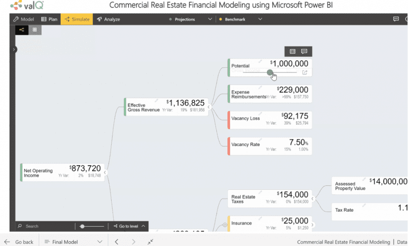 Webinar: Commercial Real Estate Financial Modelling using Microsoft ...