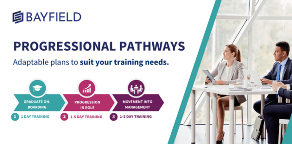 Customised Learning Programmes For Organisations - Bayfield Training ...